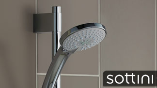 Mixer Shower Valves | All Shower Valves