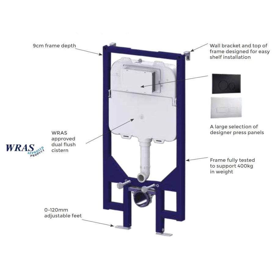 Abacus Wall Mounted Slimline WC Frame and Dual Flush Cistern 1180mm ...