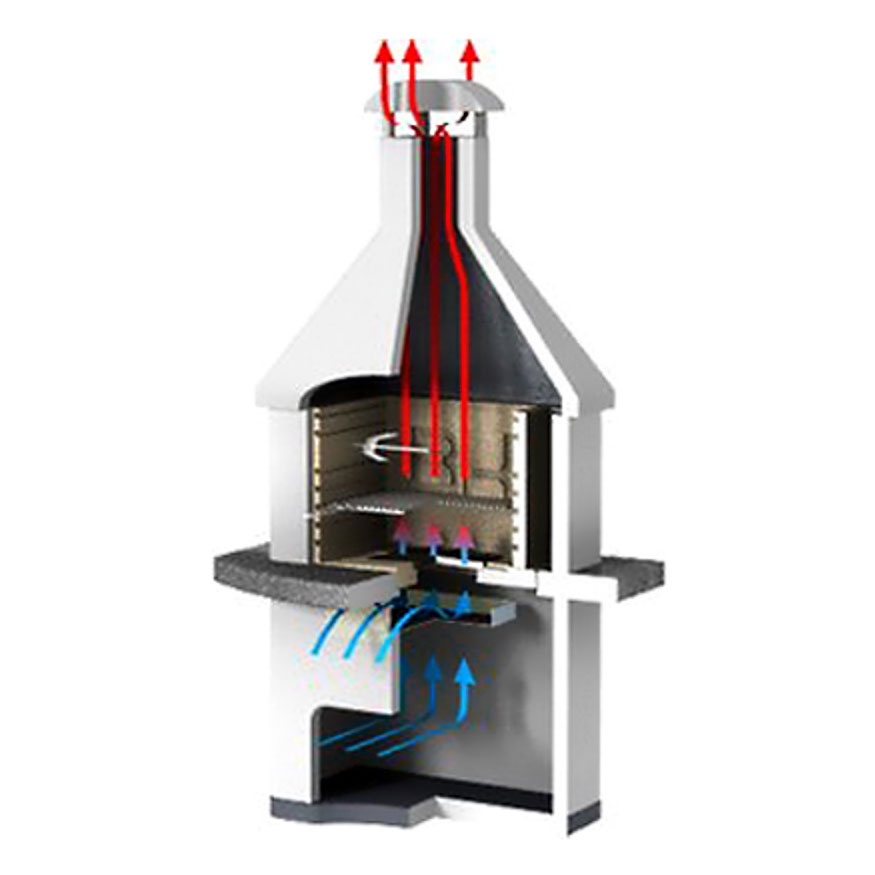 Callow Rondo Modern Masonry BBQ - RONM