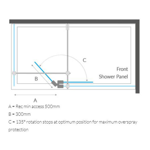 Kudos Ultimate 2 Fold Away Deflector Panel 10mm 300 Wide 10WPFADPLH