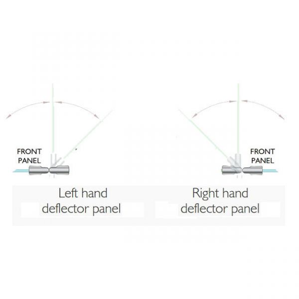 Kudos Ultimate 2 Fold Away Deflector Panel 8mm 300 Wide 5WPFADPLH