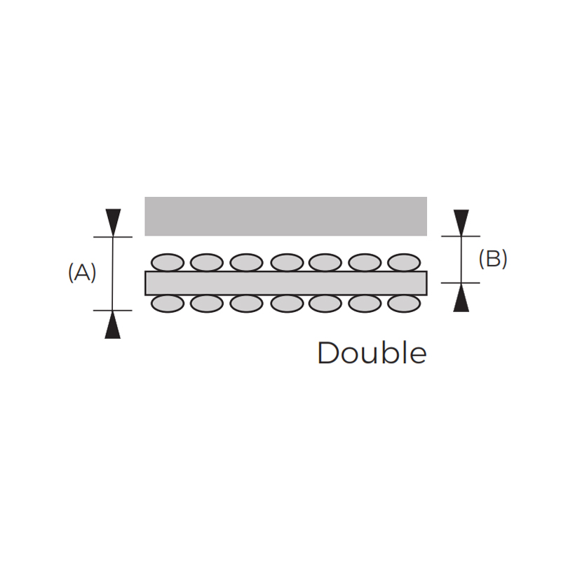 Rads 2 Rails Finsbury Double Panel WHITE Vertical Radiator 1800mm x ...